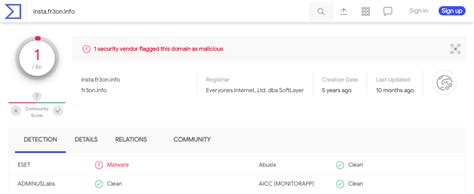 laravel qr code generator infected with malware