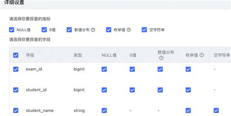 从此告别写sql！dataleap帮你零门槛完成“数据探查” mysql 字节跳动数据平台 infoq写作社区