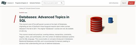 Best Free Online SQL Courses
