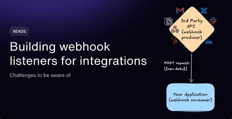 Building Webhook Listeners For Real Time Integration Use Cases Paragon Blog