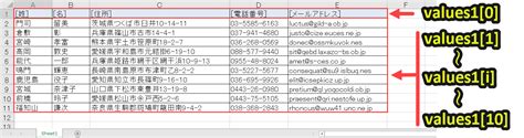 PythonExcelWord差し込み印刷 文字列置換してPDF化 プログラムを解説