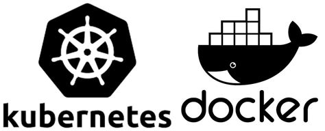 Deploying Spring Boot Application Using Kubernetes And Docker By