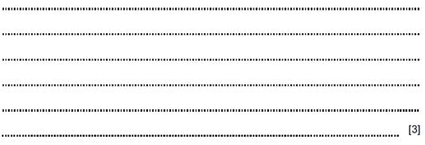 IGCSE Biology Sexual Reproduction In Humans IGCSE Style Questions Paper