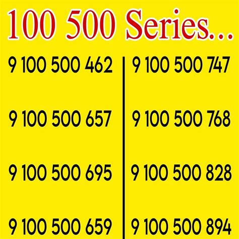 Fancy Numbers At Rs 1499 Piece Fancy Phone Number In Hyderabad Id 2854373403597