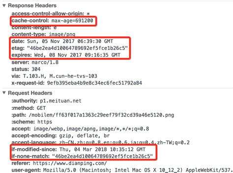 Web静态资源缓存及优化 知乎 Web静态资源缓存及优化 知乎