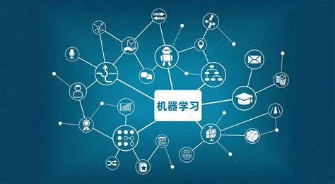 机器学习（machine Learning）ai百科：概念、技术与应用 Ai工具箱