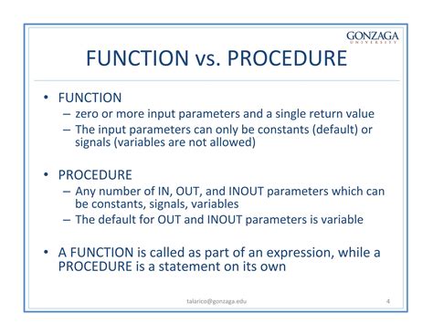 vhdl functions and procedures programming ppt