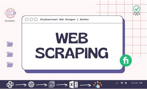 web scraping services by saif mohammad mahin