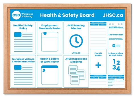 Sample Monthly Health And Safety Report Format Annual Inside Monthly