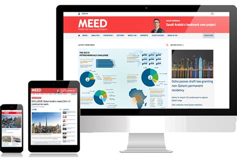 Meed Shanghai Electric To Build 2gw Al Sadawi Solar Project