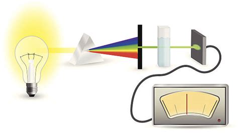 Best Spectroscopy Illustrations Royalty Free Vector Graphics And Clip