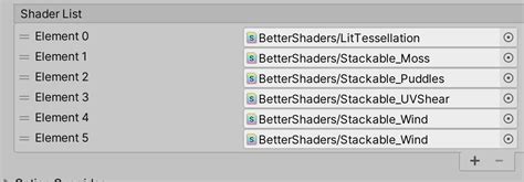 better shaders an improved surface shader system for standard urp