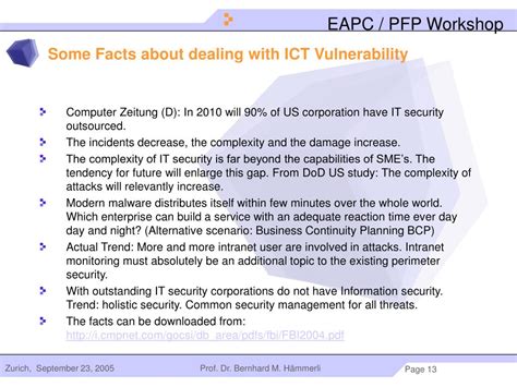 PPT ICT Vulnerabilities PowerPoint Presentation Free Download ID