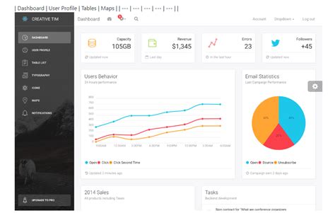 16 Awesome Free React Admin Templates Onaircode