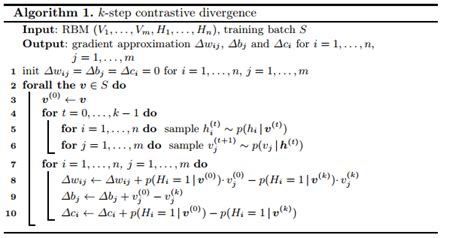 Towardsdatascience 博客中文翻译 2016 2018 二百四十六 Towardsdatascience 掘金