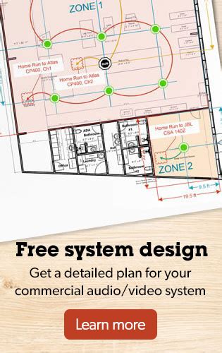 Cicada Audio Flx Flx Pro Channel Motorcycle Amplifier
