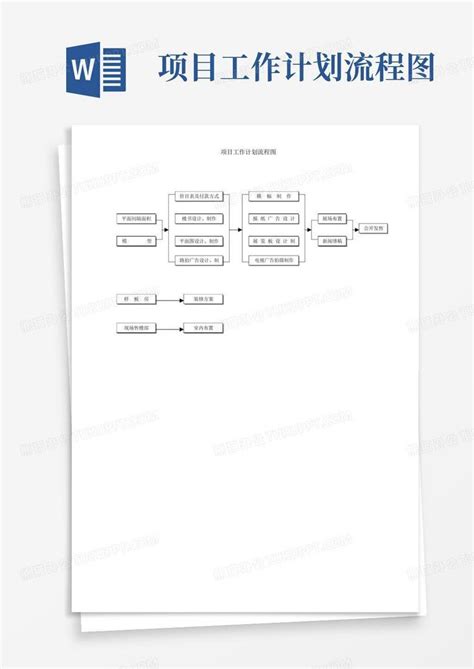 项目工作计划流程图 Word模板下载 编号lpemknxa 熊猫办公