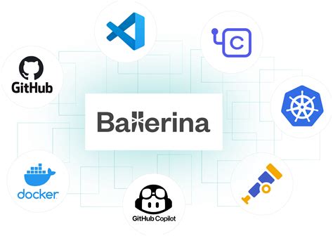 Ballerina For Integration The Ballerina Programming Language