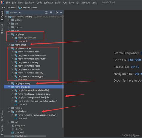 若依框架解读（微服务版）——2模块间的调用逻辑（ruoyi Api模块）openfeign（innerauth）若依微服务版怎样实现