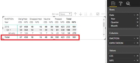 Remove Grand Total In Matrix Power Bi Printable Forms Free Online