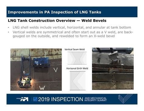 Advances In Phased Array Inspection Of Api 620 Lng Tanks Pdf
