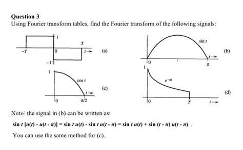 Solved Question 3using Fourier Transform Tables Find The
