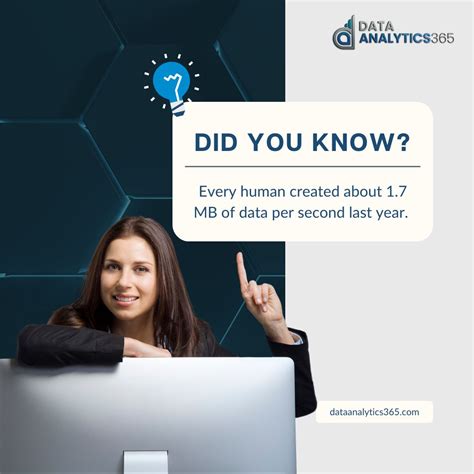 data analytics 365 on linkedin datamanagement dataanalyticstools rpa moderndata