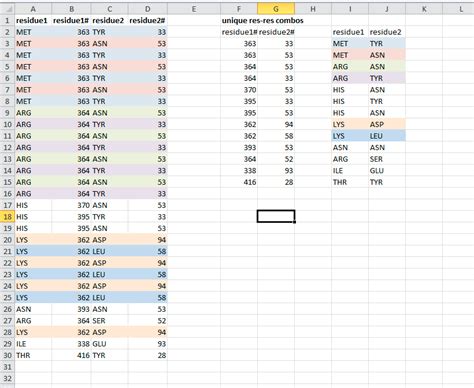 How To Set A Text Equal To A Number Variable In Excel And Substitute Stack Overflow