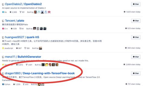 Github 标星 36k，一本开源的深度学习中文教程！ 腾讯云开发者社区 腾讯云