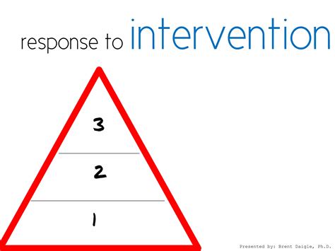 Response To Intervention Rti Ppt Response To Intervention Rti Ppt
