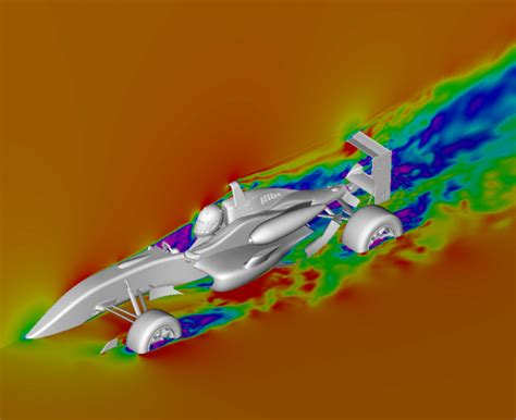 Openfoam DES Fixed Timestep Update TotalSim