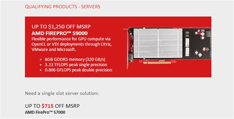 Amd Goes All Out To Win With Firepro Semiaccurate
