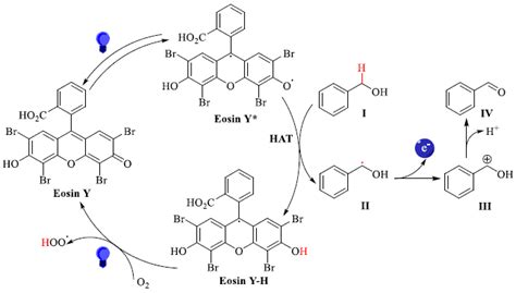 Photochemical Selective Oxidation Of Benzyl Alcohols To Aldehydes Or
