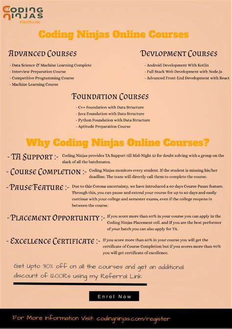 Bhawna Gupta On Linkedin Boost Up Your Skills 👨‍💻join A Course With Coding Ninjas And Take Your