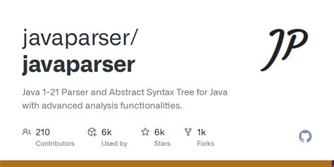 pull requests · javaparser javaparser · github