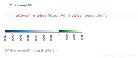 matlab 画水深地形图以及对colorbar的拼接（总结） matlab为什么绘制出来水深图后 浅水区空白 csdn博客