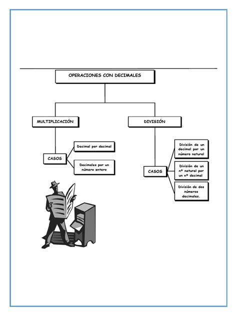 Multiplicación Y División Decimales Guia Descargar Gratis Pdf
