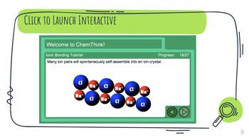 Google Slides Structure Of Ionic Bonds By Eye For Science TPT