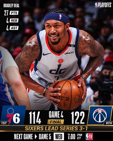 Download Bradley Beal Nba Scores Wallpaper