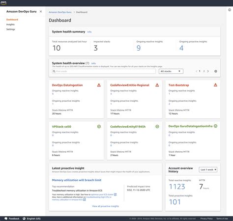 Amazon Devops Guru Ml Powered Cloud Operations Service To Improve Application Availability