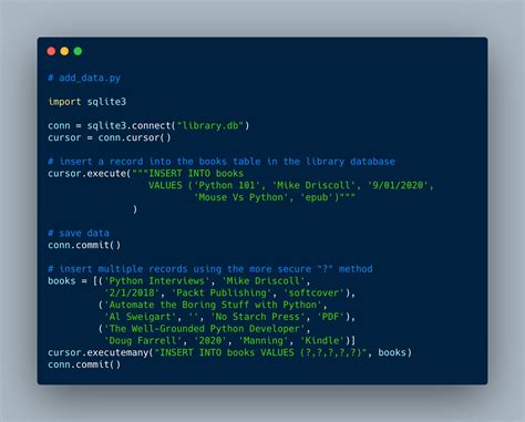 Mike Driscoll On Twitter Its The Weekend So Nows A Great Time To