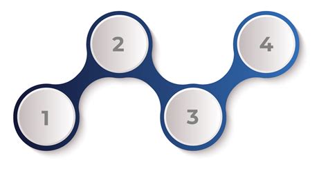 Client Side Web Development Client Side Development Company In Usa