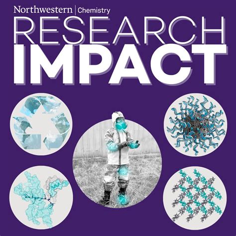 Nuchemimpact Researchimpact Stem Sciencethatmatters