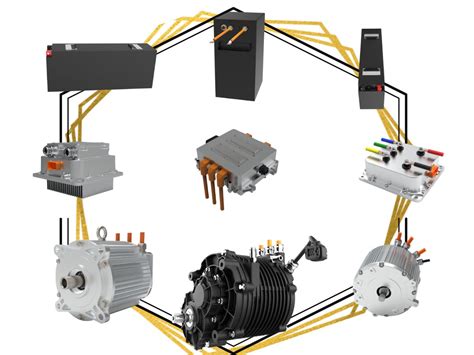 Motion Control Solutions For Ev Market Motion Control Products