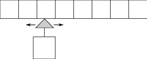 Turing Machine Openclipart