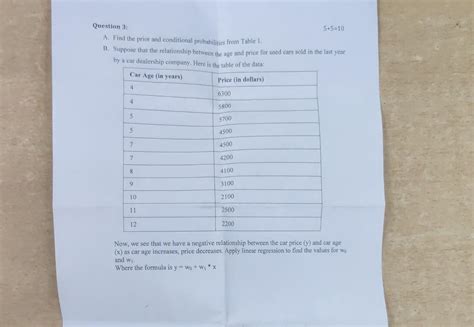 Solved A Is Feature Scaling Required For The Knn Algorithm