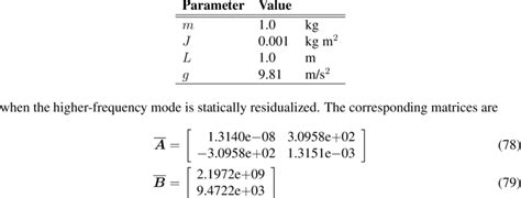Pendulum Example Data Download Table
