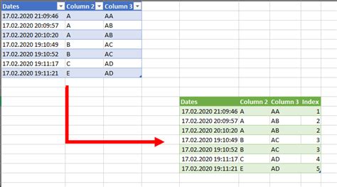 EXCEL Grouping Values Based On Column Super User