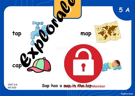 Printable Worksheets Phonics Trial Program Unit 2 Cvcconsonant