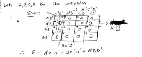 Solved How Do You Draw The Combinational Minimised Logic